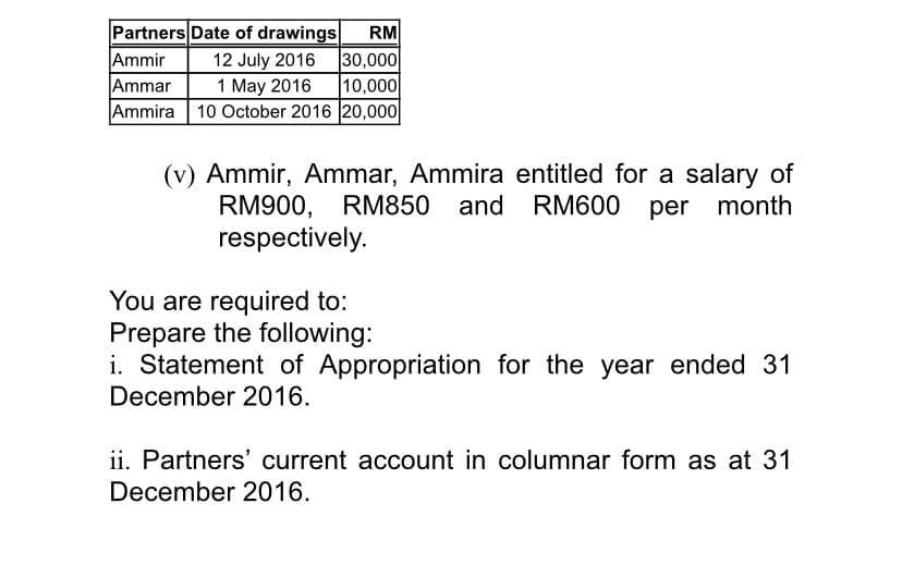 Solved EXERCISE 1: Ammir, Ammar and Ammira have been in | Chegg.com
