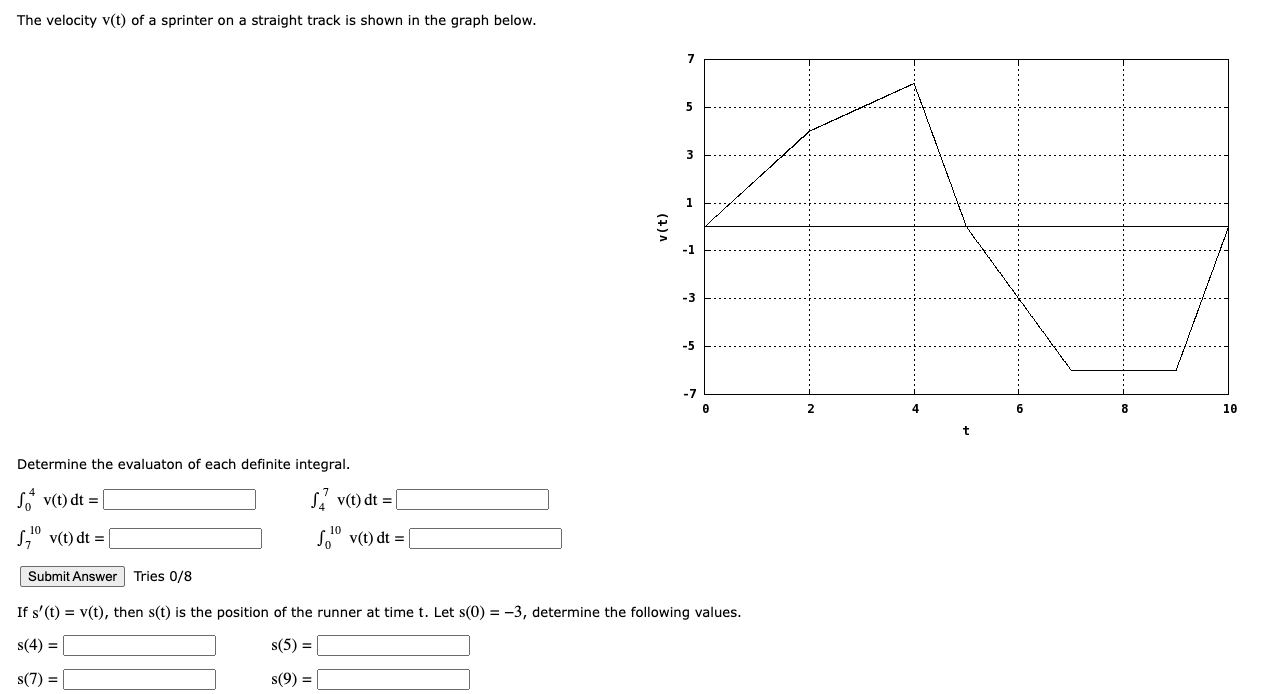Solved The velocity v(t) ﻿of a sprinter on a straight track | Chegg.com