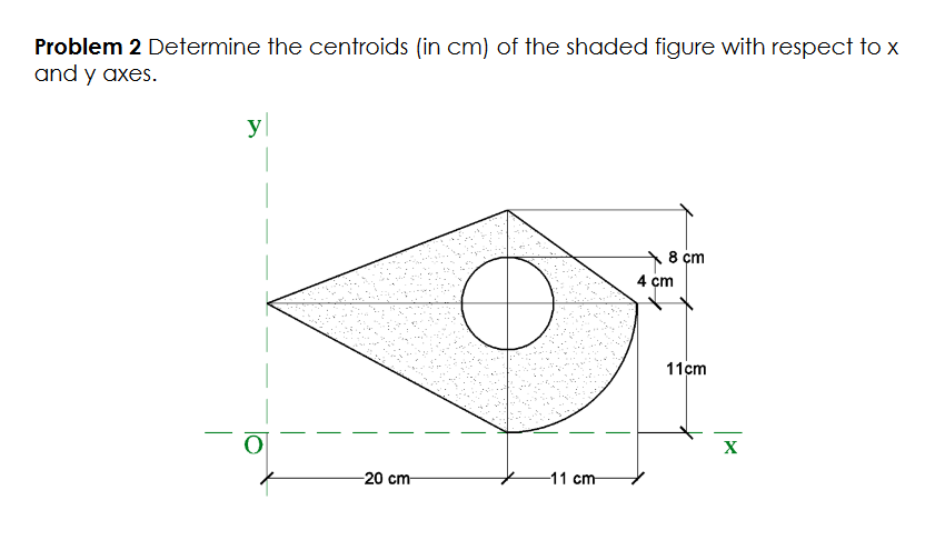 Solved Problem 2 Determine the centroids (in cm) of the | Chegg.com