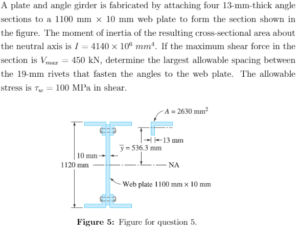 Solved A plate and angle girder is fabricated by attaching | Chegg.com