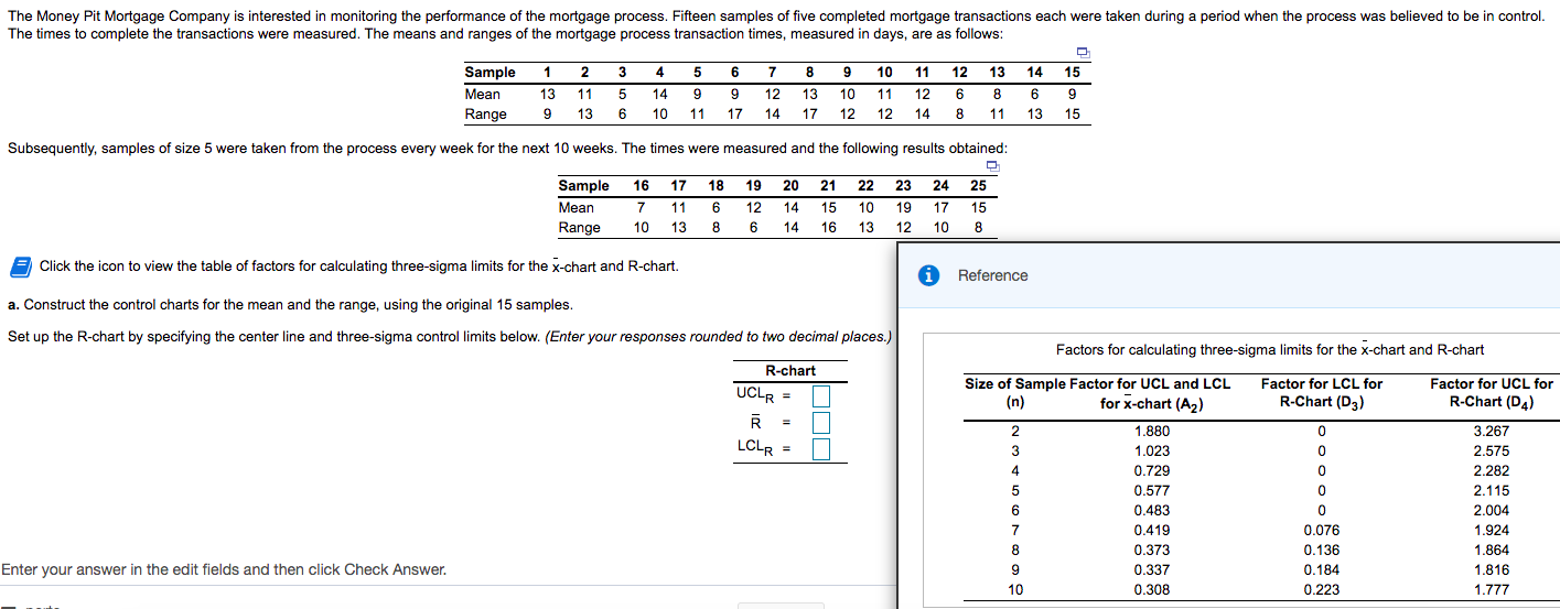 Solved B. On the control charts developed in part (a), plot | Chegg.com