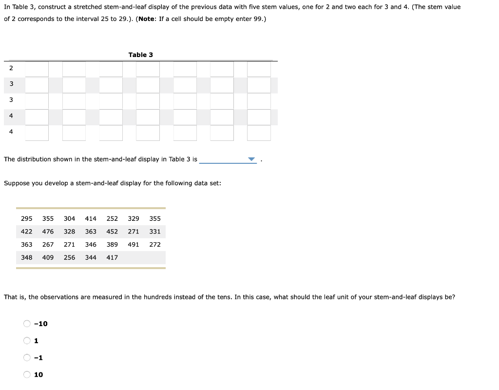 Solved The observations for a data set follow. Then, to the | Chegg.com