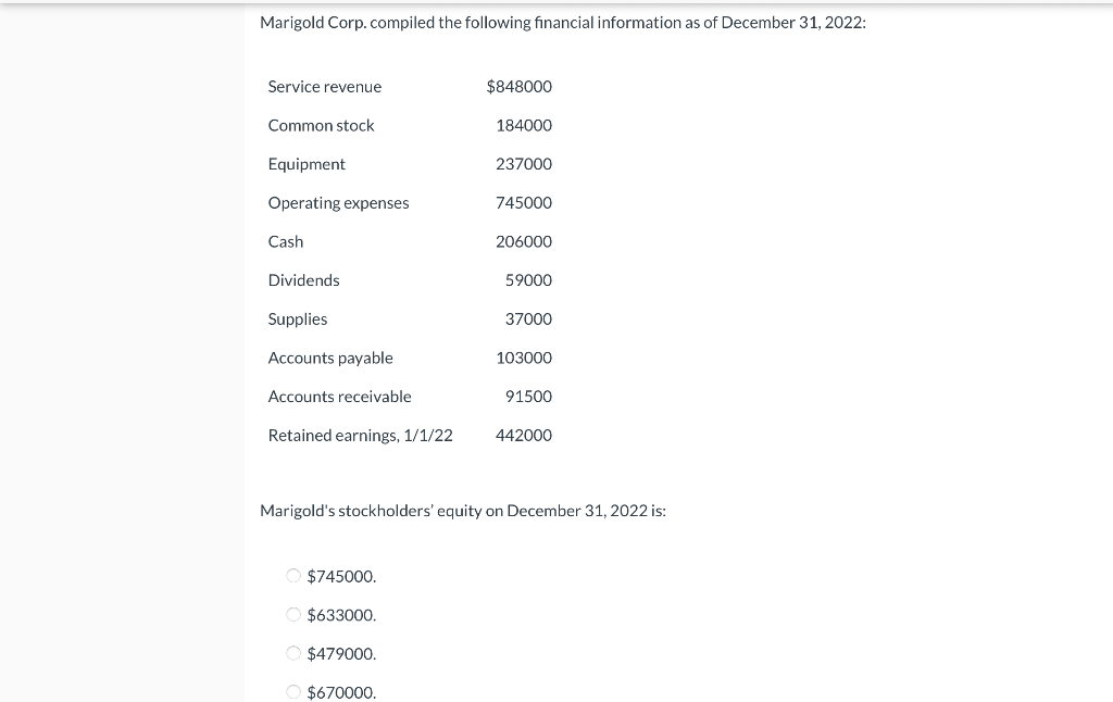 Solved Marigold Corp. compiled the following financial | Chegg.com