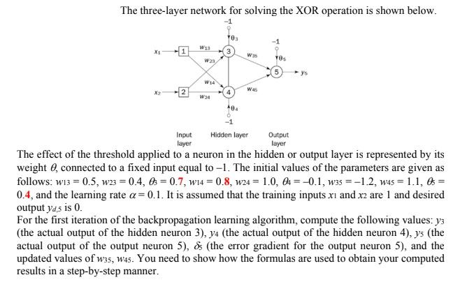 Solved The three-layer network for solving the XOR operation | Chegg.com