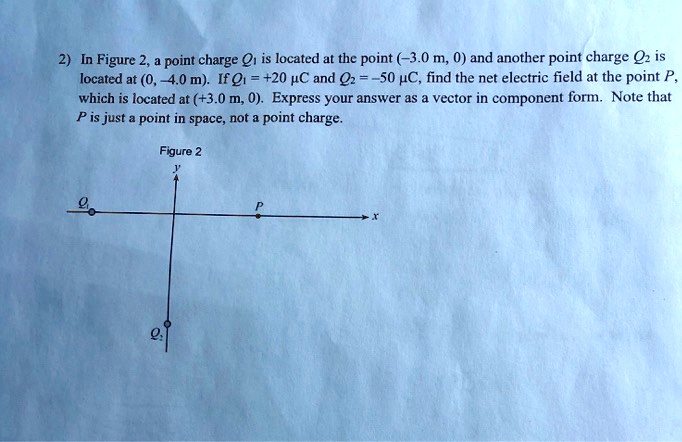 Solved 2) In Figure 2, a point charge Q1 is located at the | Chegg.com
