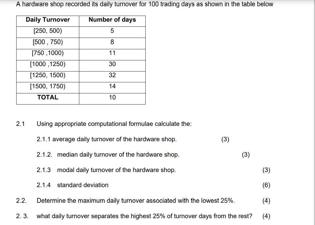 Solved A hardware shop recorded its daily turnover for 100 | Chegg.com