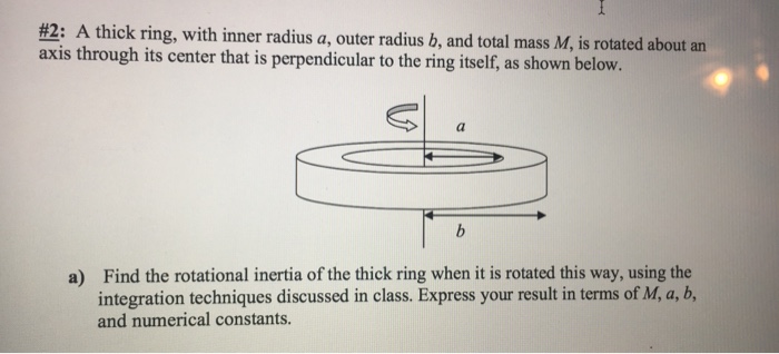 Solved #2: A thick ring, with inner radius a, outer radius | Chegg.com