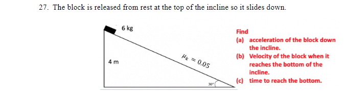 Solved 27. The block is released from rest at the top of the | Chegg.com