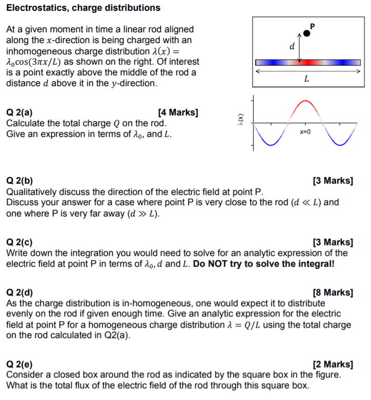 Solved Electrostatics, charge distributions At a given | Chegg.com