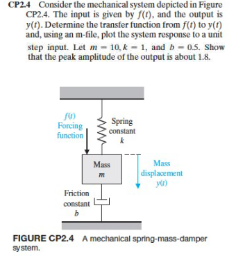 Solved CP2.4 Consider the mechanical system depicted in | Chegg.com