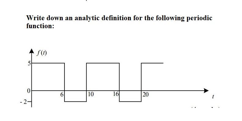 Solved Write down an analytic definition for the following | Chegg.com