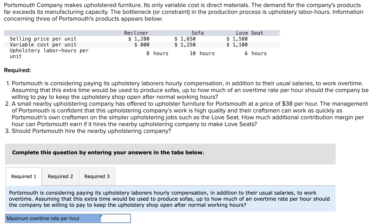Solved Portsmouth Company makes upholstered furniture. Its | Chegg.com