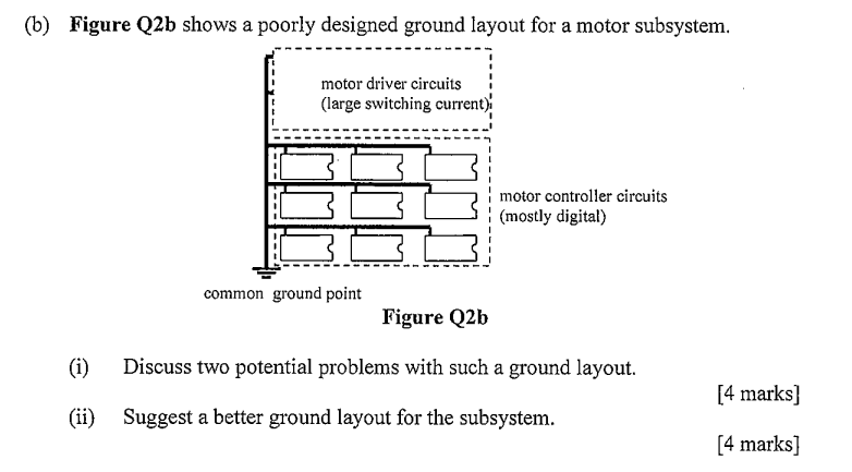 Solved b) Figure Q2b shows a poorly designed ground layout | Chegg.com