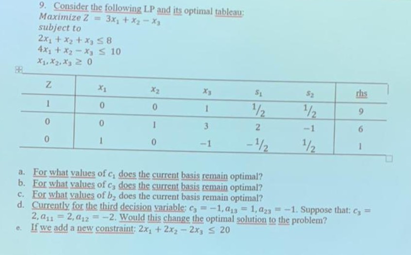 Solved Consider the following LP and its optimal | Chegg.com