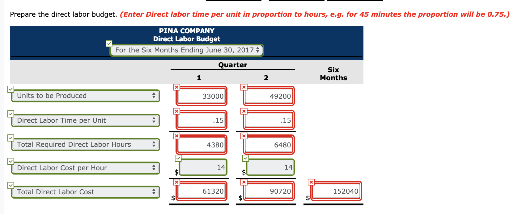 Solved Problem 13-1 (Part Level Submission) Pina Company | Chegg.com