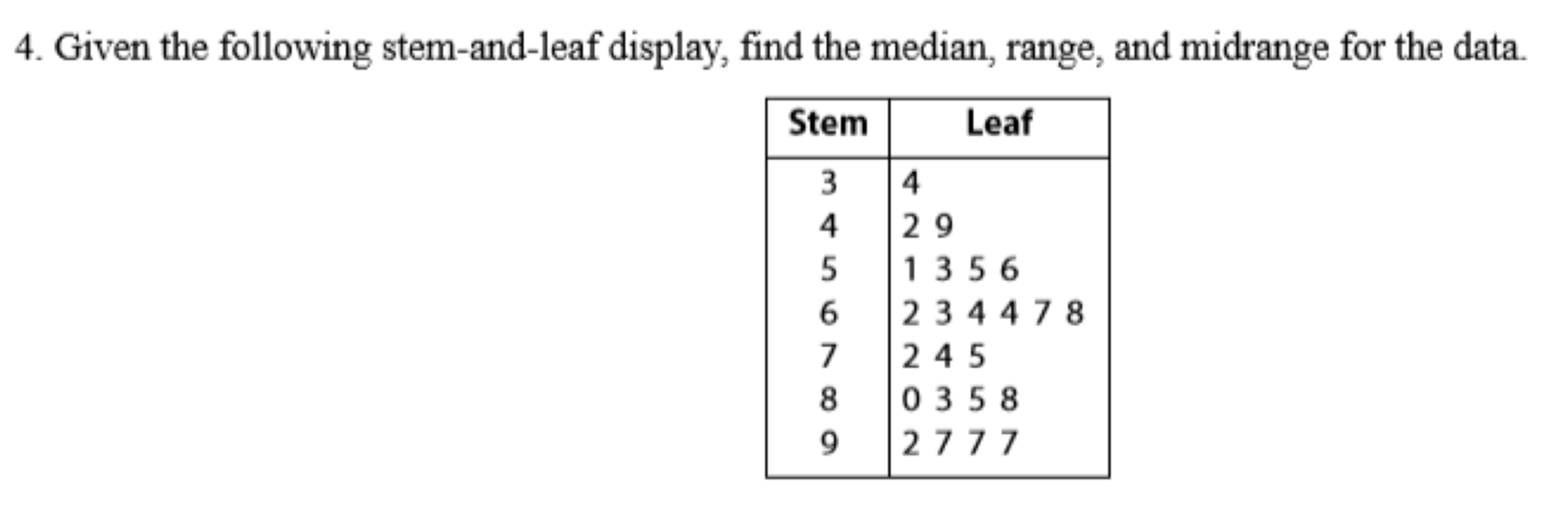 Solved 4. Given the following stem-and-leaf display, find | Chegg.com