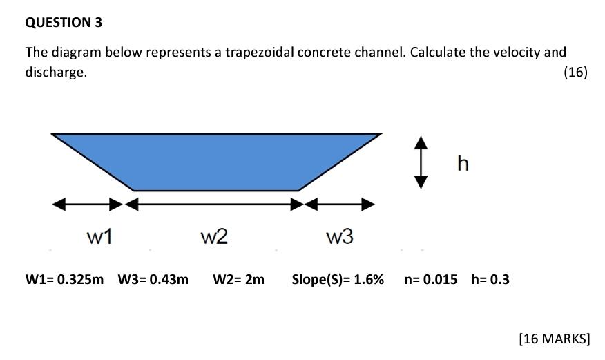 Solved QUESTION 3 The diagram below represents a trapezoidal | Chegg.com