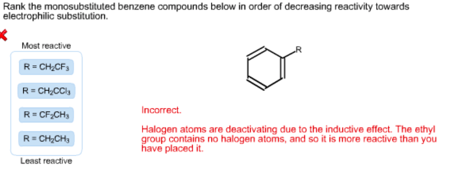 Solved Rank the monosubstituted benzene compounds below in | Chegg.com