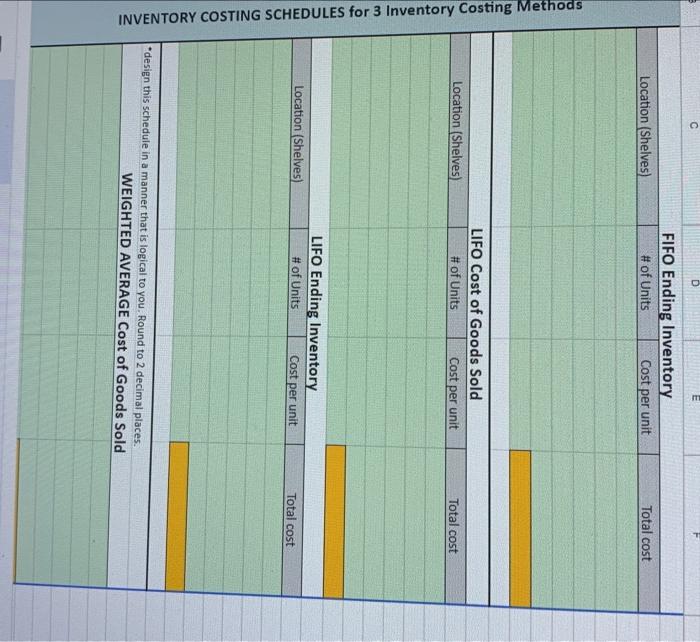 Solved Random, Inc. uses a PERPETUAL inventory system and | Chegg.com