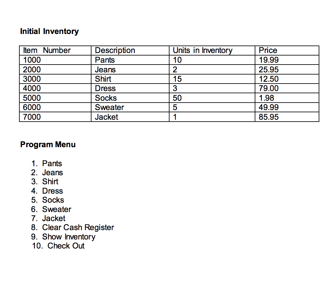 Solved Write a class named Retail_ltem that holds data about | Chegg.com