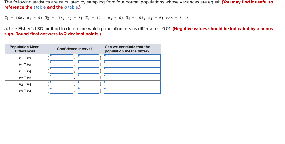 b. Use Tukey's HSD method to determine which | Chegg.com