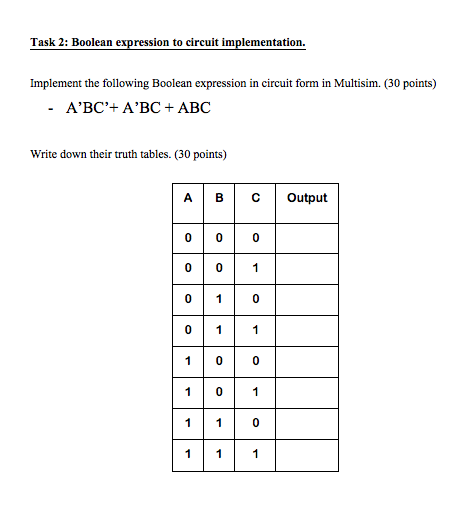 Solved Task 2 Boolean Expression To Circuit Implementation 4373