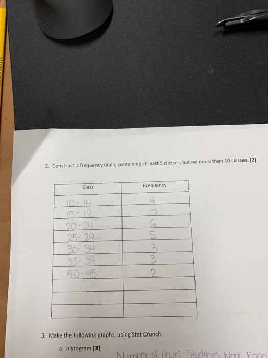 Solved 1. Collect 30 data values on one of the topics listed | Chegg.com
