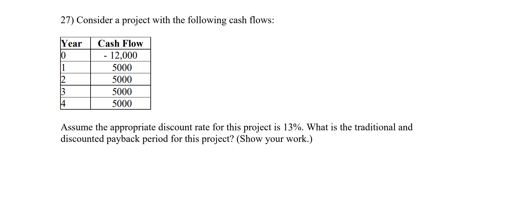 Solved Consider a project with the following cash | Chegg.com