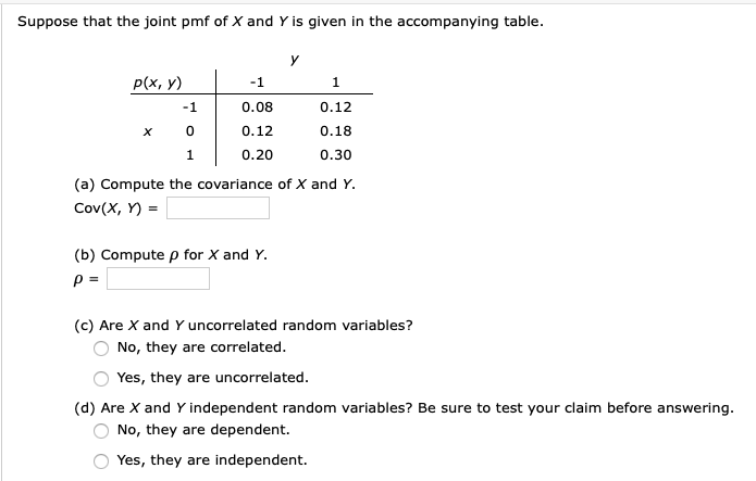 Solved Suppose that the joint pmf of X and Y is given in the | Chegg.com