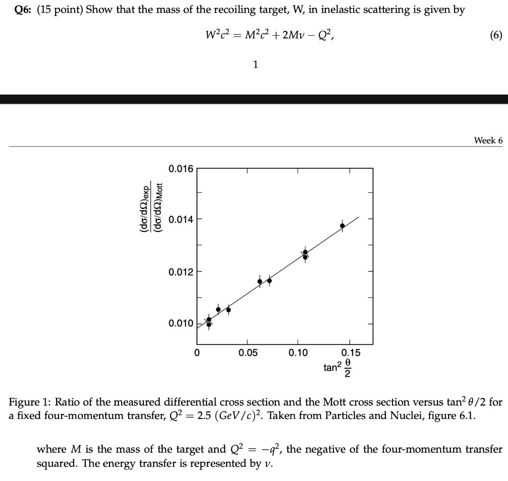 Solved W2c2=M2c2+2Mv−Q2, 1 Week 6 Figure 1: Ratio of the | Chegg.com