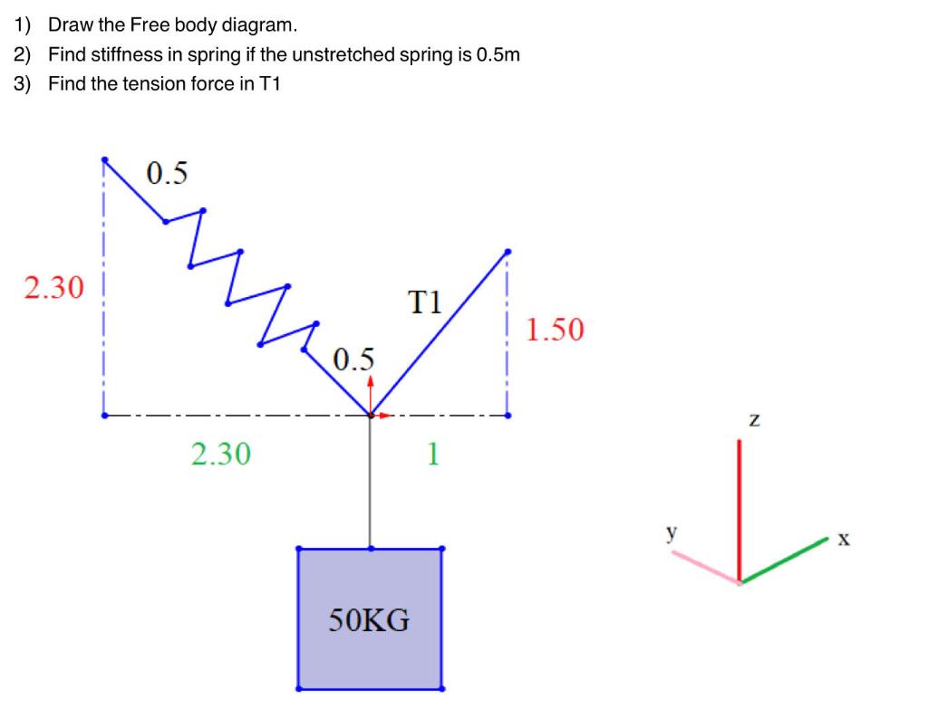 Solved 1) Draw the Free body diagram. 2) Find stiffness in | Chegg.com