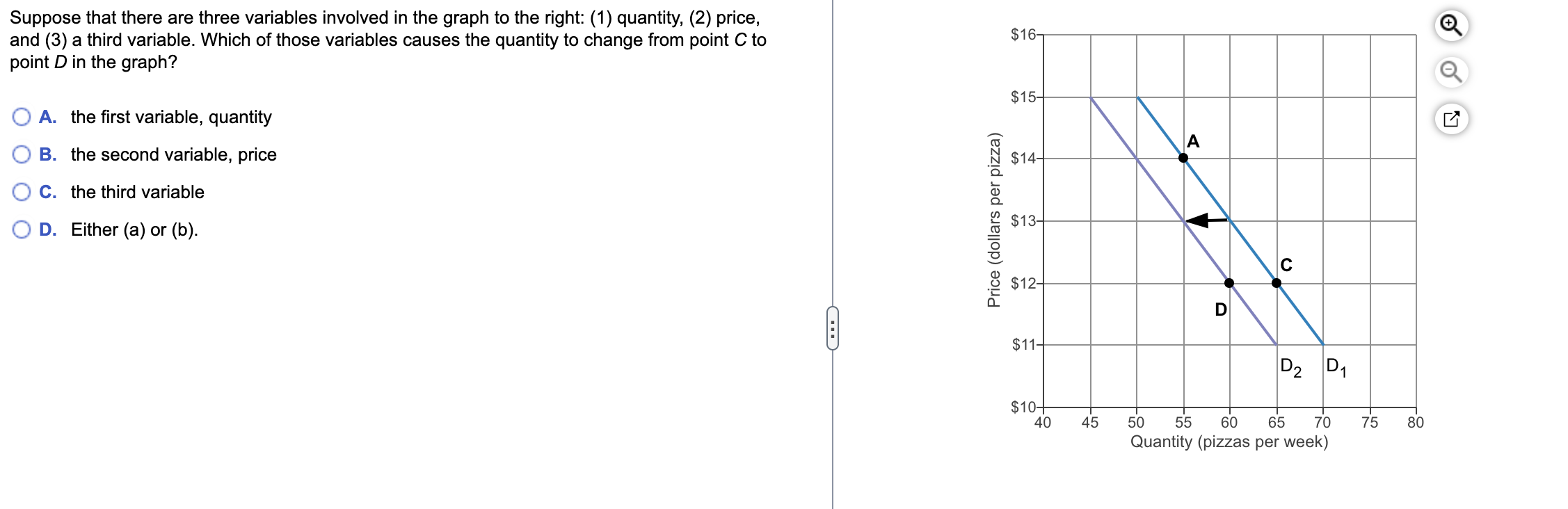 Solved Suppose that there are three variables involved in | Chegg.com