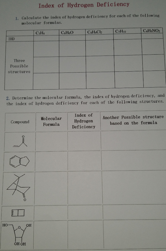 Solved Index Of Hydrogen Deficiency 1 Calculate The Index Chegg solved-index-of-hydrogen-deficiency-1-calculate-the-index-chegg