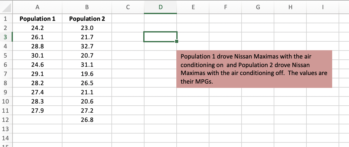 Solved A B с D E F G H 1 1 2 3 4 Population 1 24.2 26.1 28.8 | Chegg.com