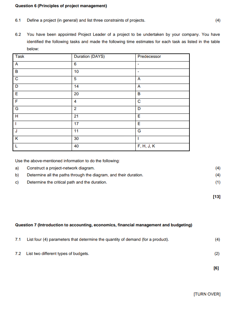 Solved Question 6 (Principles of project management) 6.1 | Chegg.com