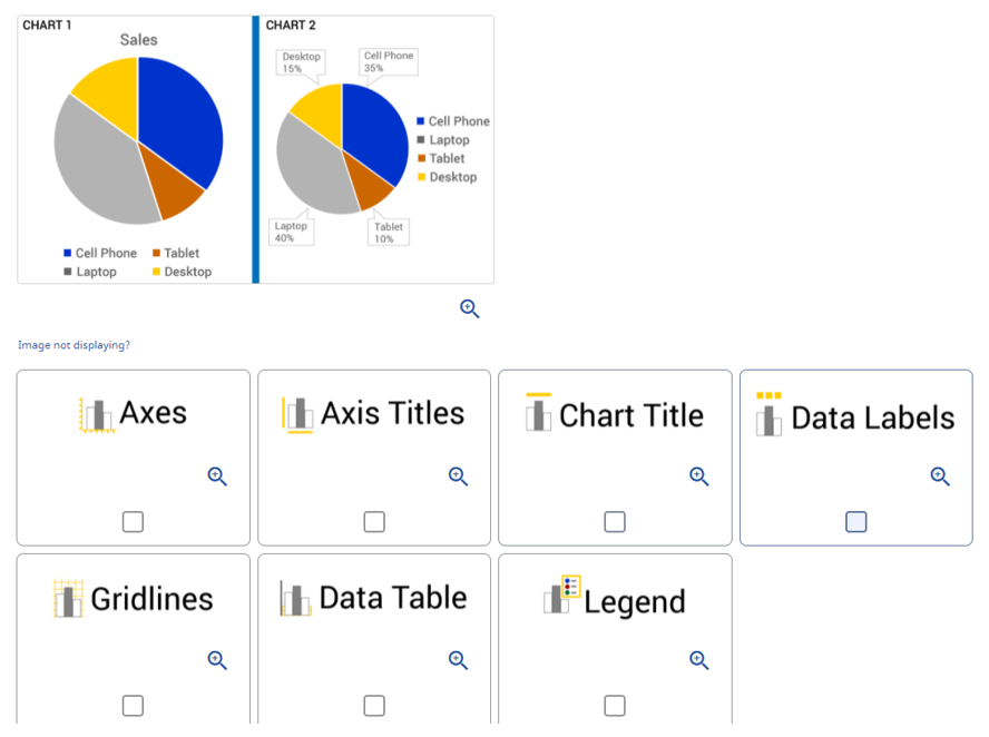 Solved What Value Would Be Returned Based On The Formula In Chegg