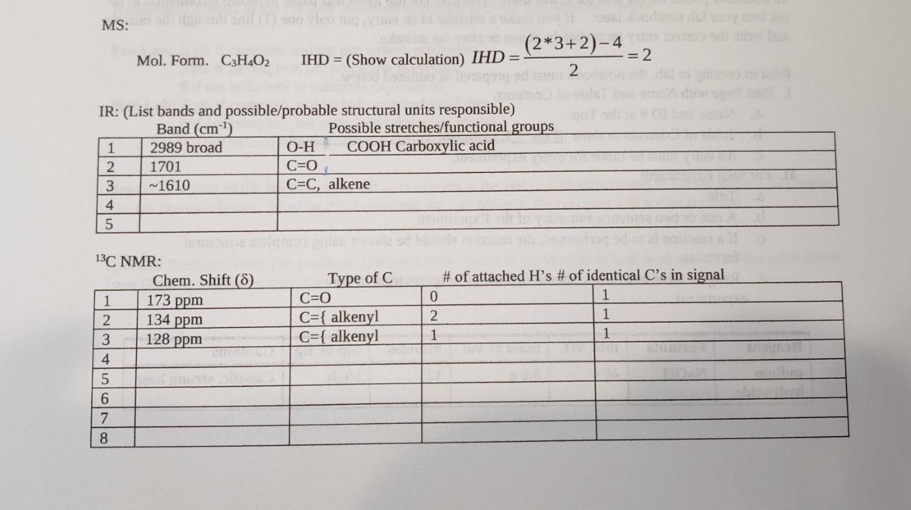 Solved 15 CNMR Spectrum (100 NHz CDCl sciution) DEPT | Chegg.com