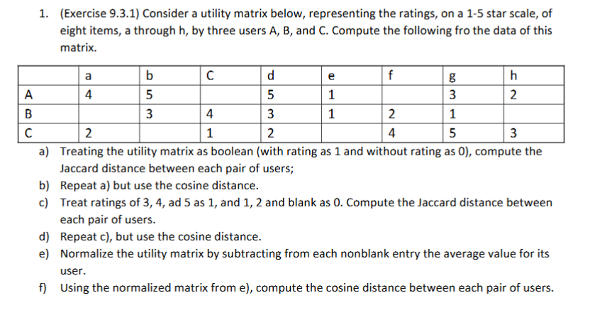 Solved 1. (Exercise 9.3.1) ﻿Consider a utility matrix below, | Chegg.com