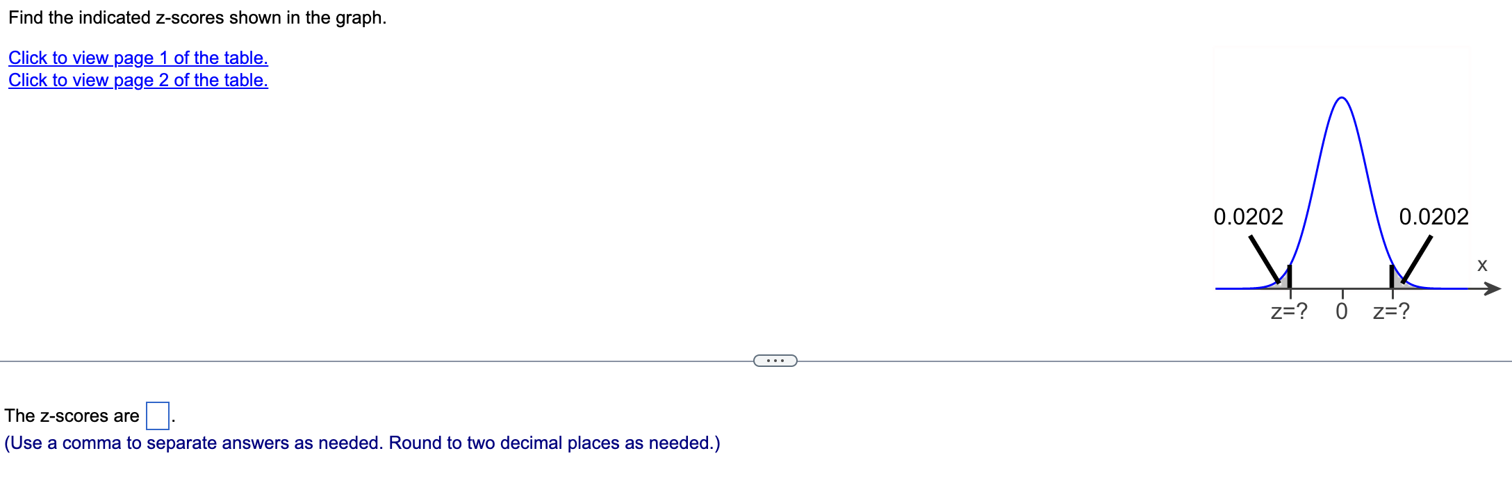 Solved Find the indicated z-scores shown in the graph. Click | Chegg.com