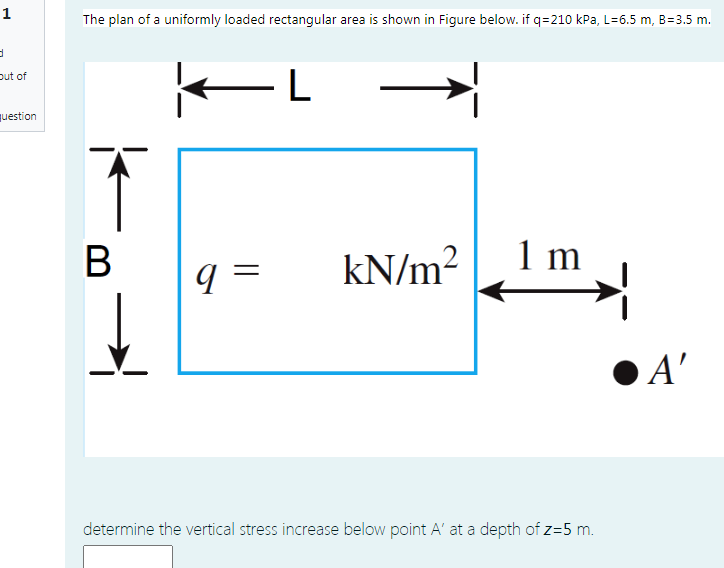 Solved 1 1 The plan of a uniformly loaded rectangular area | Chegg.com
