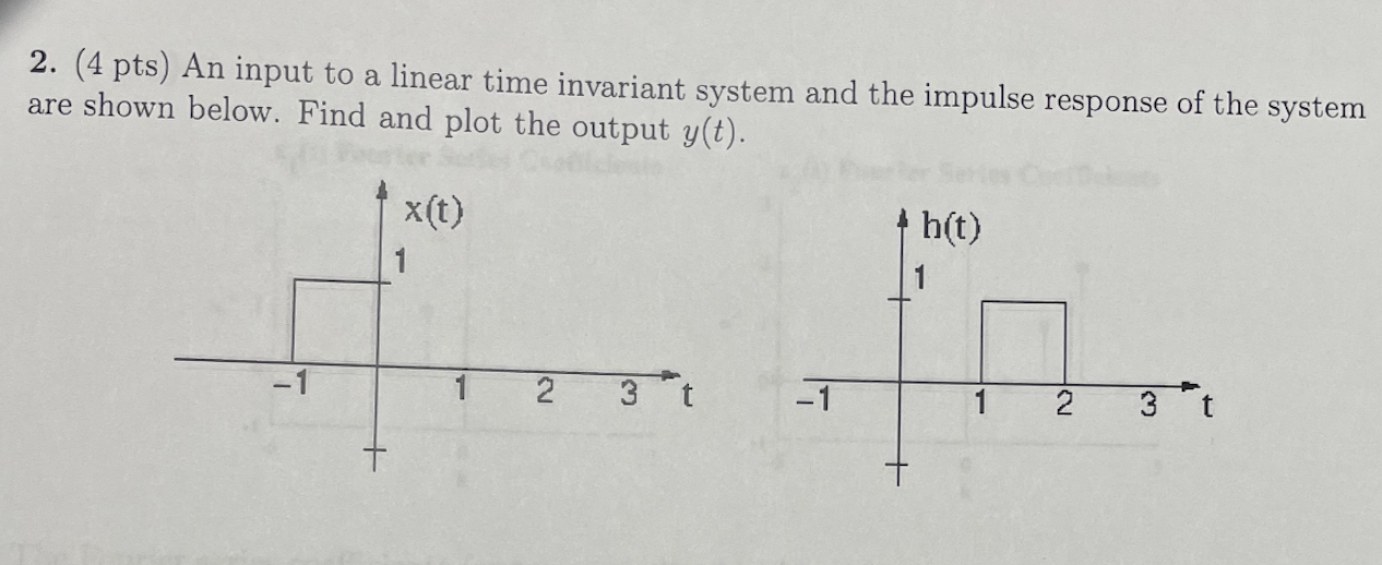 Solved 2. (4 pts) An input to a linear time invariant system | Chegg.com