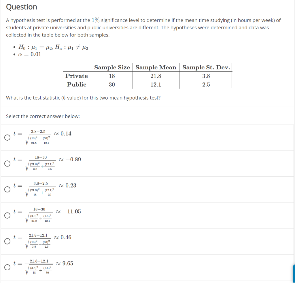 Solved Question A hypothesis test is performed at the 1% | Chegg.com