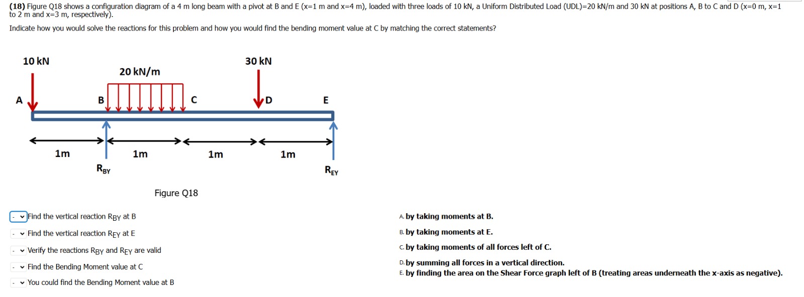 Solved to 2 ﻿m and \( \mathrm{x}=3 \mathrm{~m} \), | Chegg.com