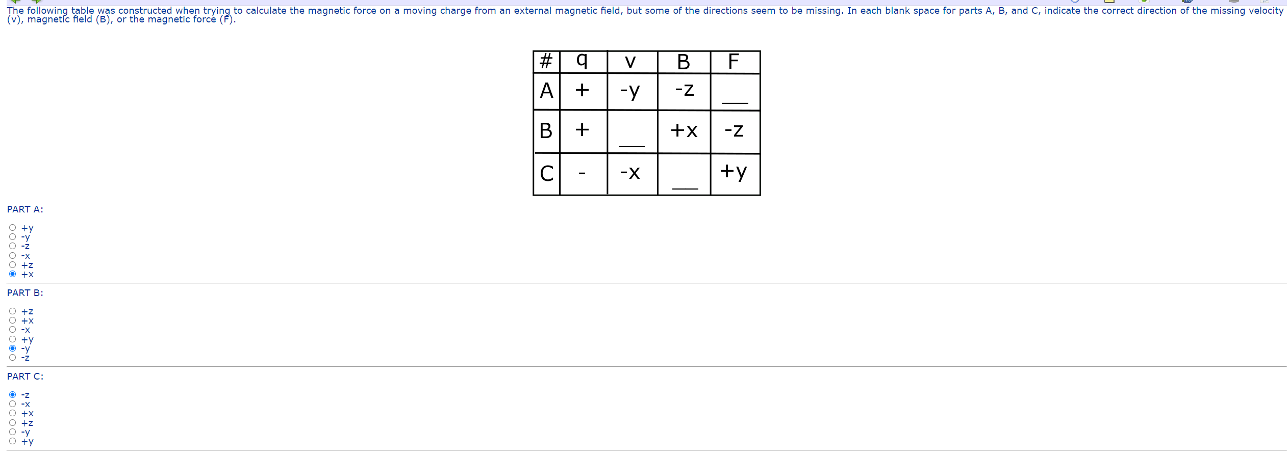Solved The following table was constructed when trying to | Chegg.com