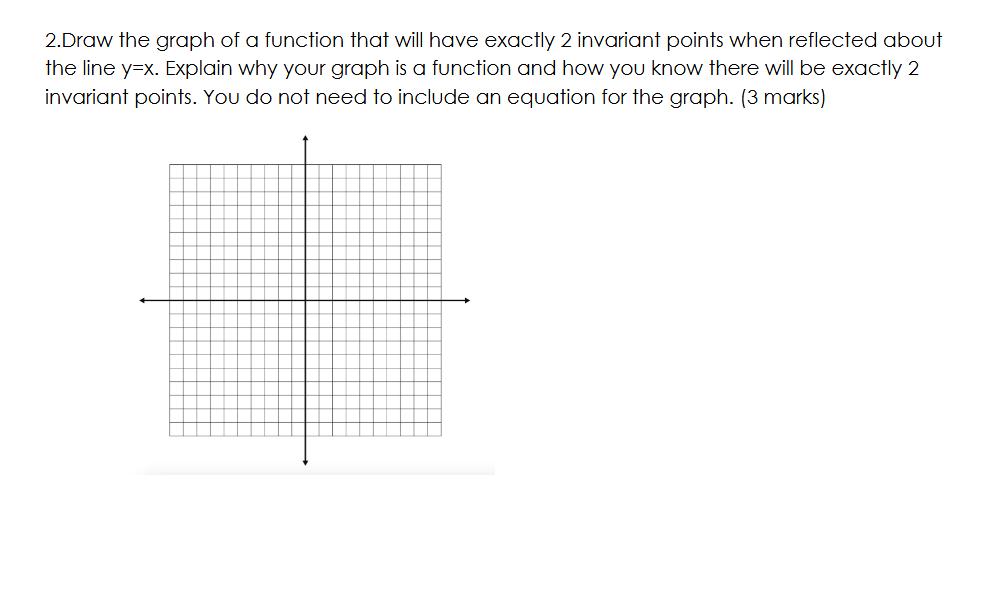 2.Draw the graph of a function that will have exactly | Chegg.com