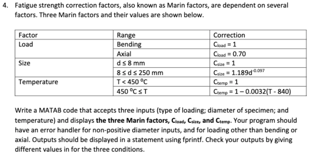 Fatigue strength correction factors, also known as | Chegg.com