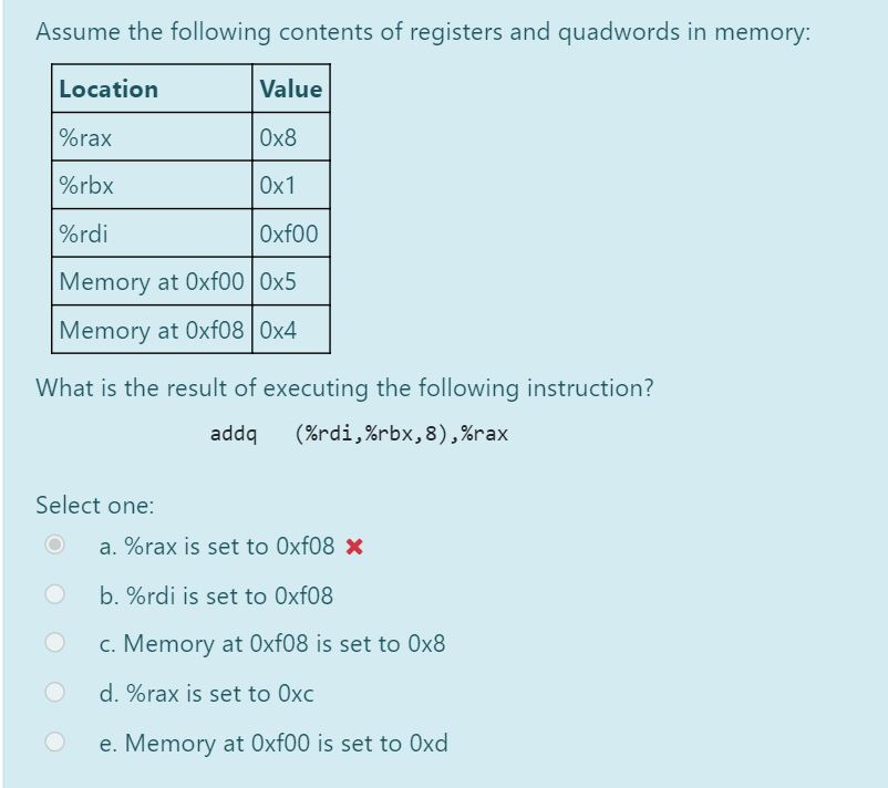 Solved Assume the following contents of registers and | Chegg.com