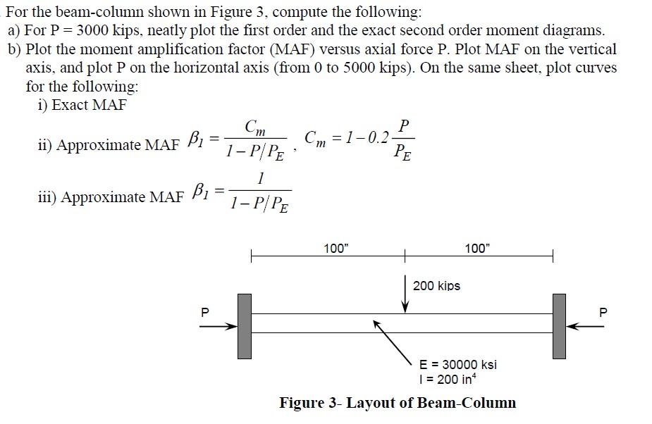 Solved For the beam-column shown in Figure 3, compute the | Chegg.com