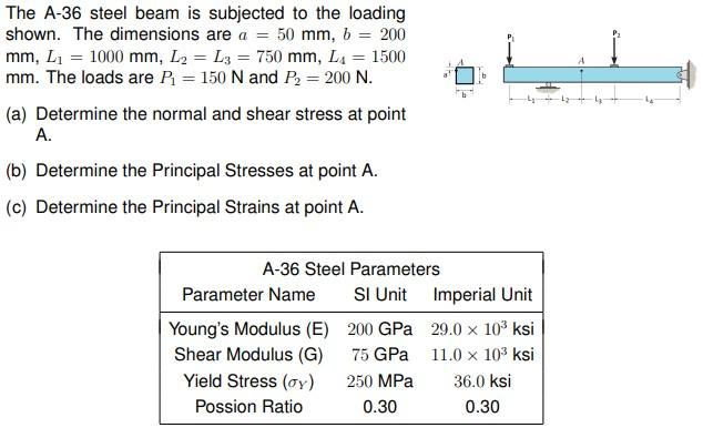 Solved The A-36 steel beam is subjected to the loading | Chegg.com