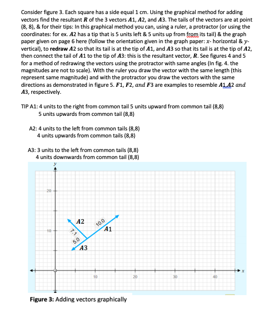 Solved Consider figure 3. Each square has a side equal 1 cm. | Chegg.com